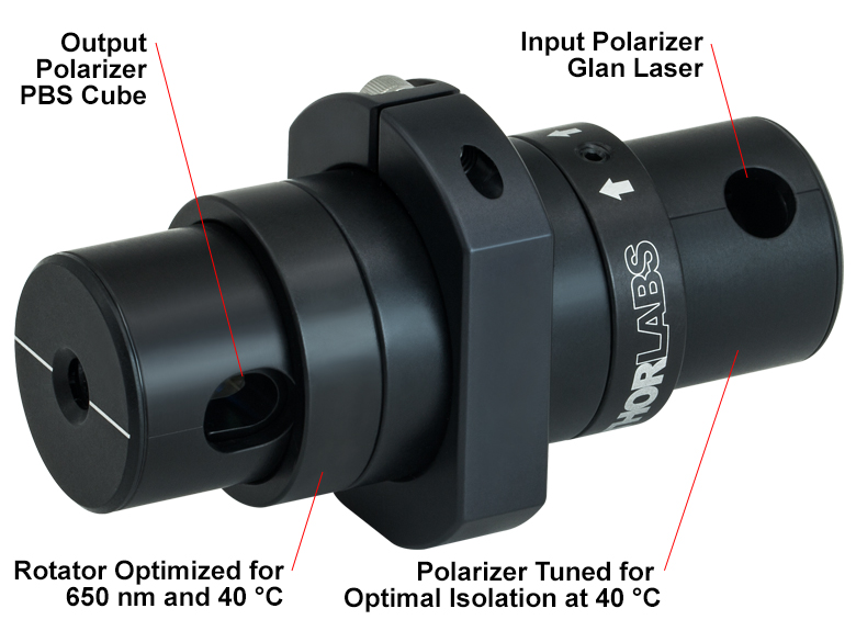 Thorlabs · Isolators for OEM
