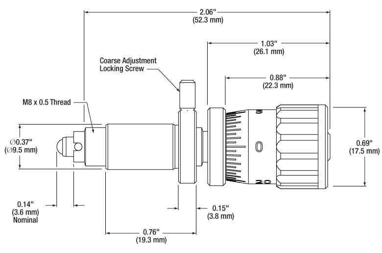Thorlabs · Manual Differential Drives, 1/2" Travel