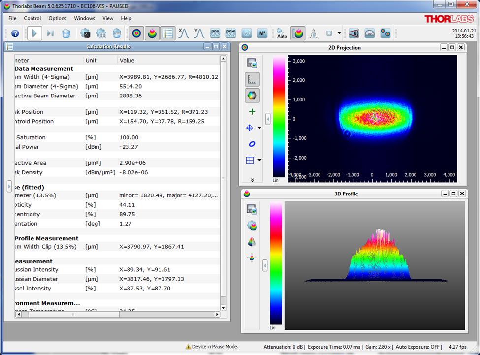 Thorlabs · Compact Laser Modules with Phono Jack