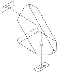Thorlabs · Roof Prism