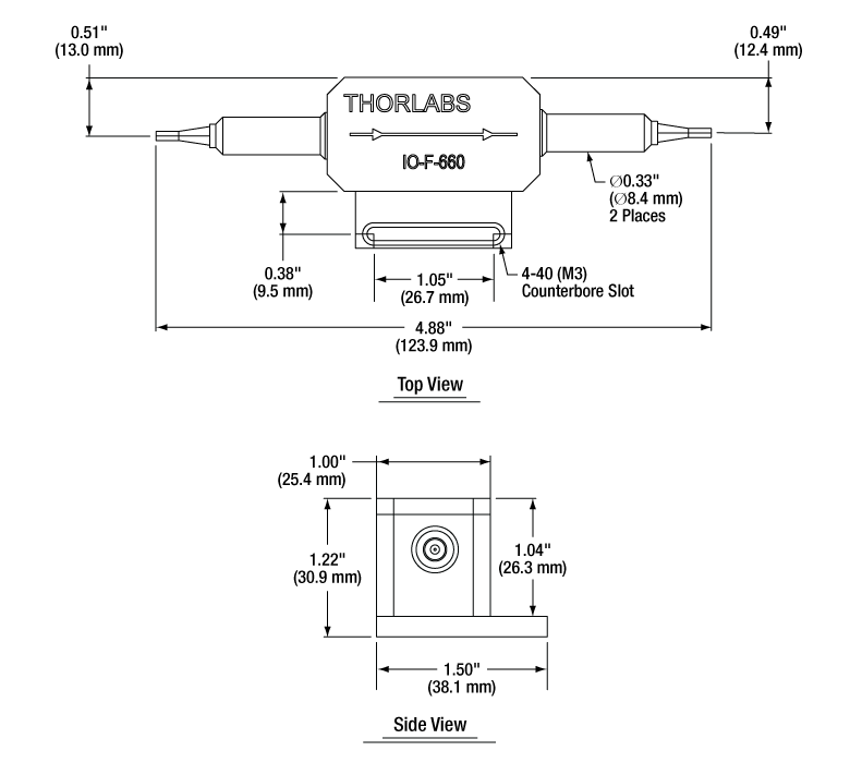 Thorlabs · Visible Fiber Optic Isolator with SM Fiber (650 - 670 nm)