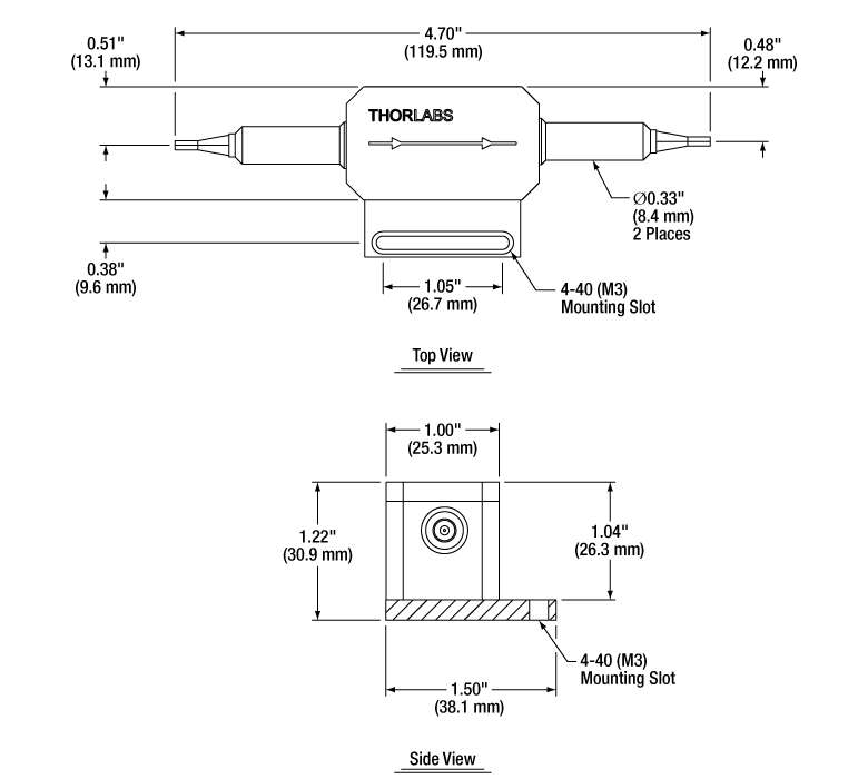 Thorlabs · NIR Fiber Optic Isolators with SM Fiber (770 - 1060 nm)