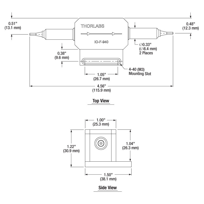Thorlabs · NIR Fiber Optic Isolators with SM Fiber (770 - 1060 nm)