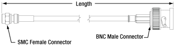 Thorlabs · BNC电缆