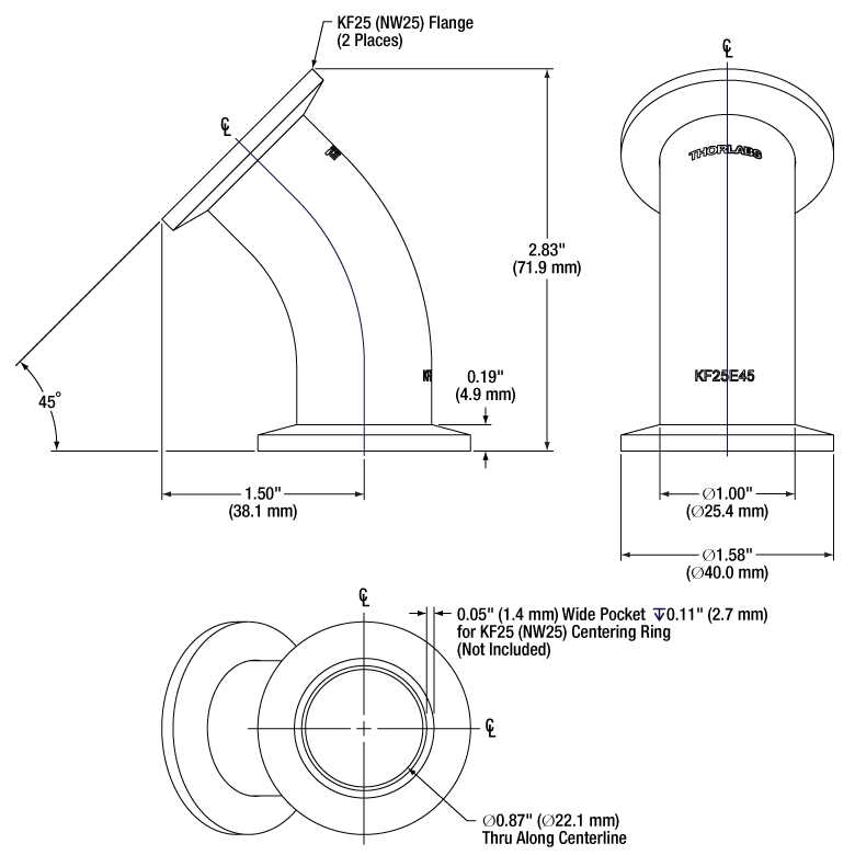 Thorlabs · KF25-Flanged Components and Accessories