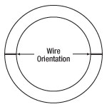 Thorlabs · Holographic Wire Grid Polarizers