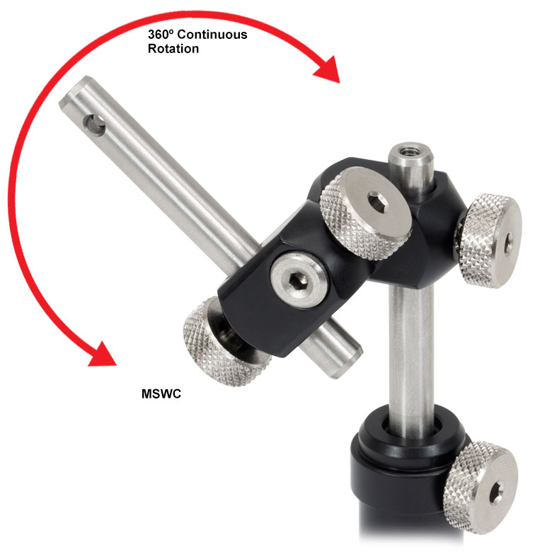 Thorlabs · Mini-Series Construction Accessories