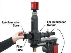 Thorlabs · Cerna® Mini Microscopes