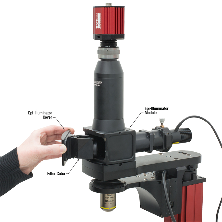 Thorlabs · Cerna® Mini Microscopes