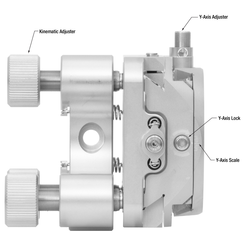 Thorlabs · Polaris® 5-Axis Kinematic Mounts