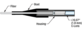Thorlabs · C-Lens Fiber Optic Collimators/Couplers, Single Mode Fiber