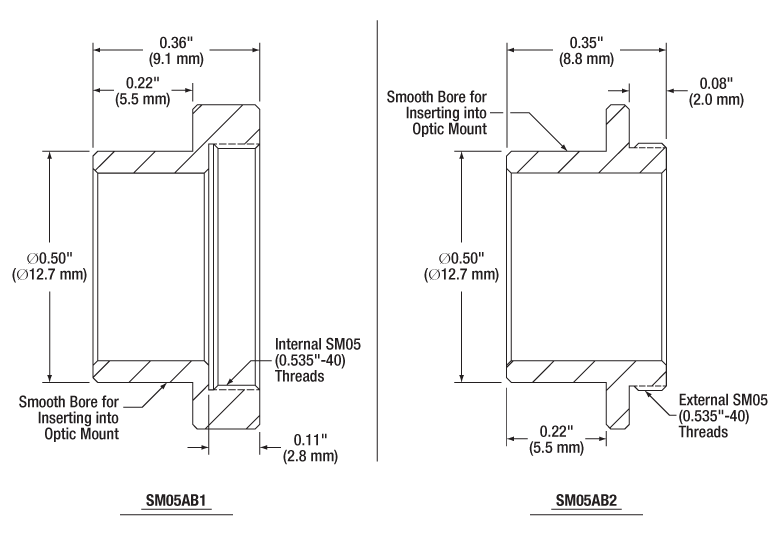 Thorlabs · Smooth Bore to SM Thread Adapters
