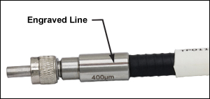 Thorlabs · 1-to-4 Fan-Out Fiber Optic Bundles