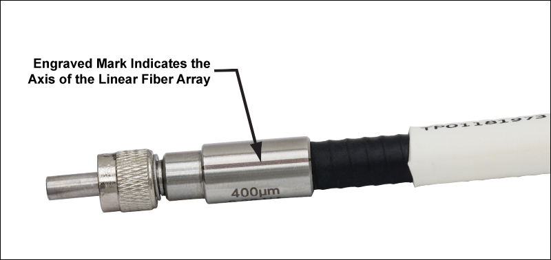 Thorlabs · 1-to-4 Fan-Out Fiber Optic Bundles