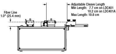 Thorlabs · Vytran® Fiber Cleavers for Ø80 µm to Ø1.25 mm Cladding Fibers