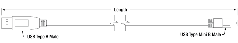 Thorlabs · 高速USB 2.0和3.0电缆与USB电源线