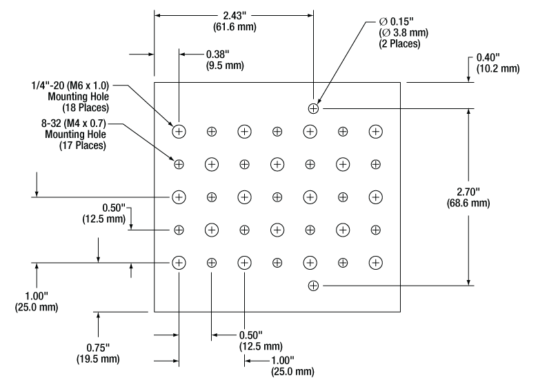 Thorlabs · Motorized Translation Stages for Rigid Stands