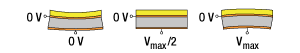 Thorlabs · Piezoelectric Deformable Mirrors