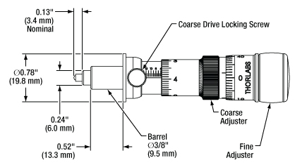 Thorlabs · Manual Differential Drives, 1/2" Travel