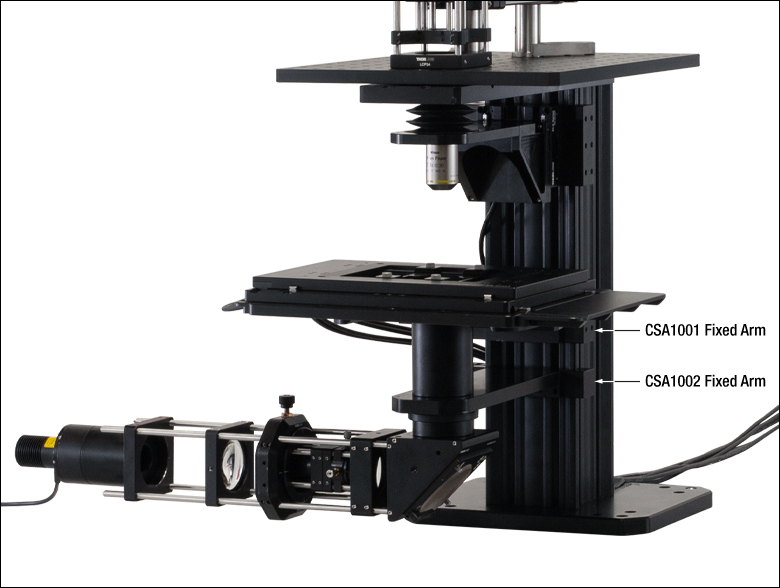 Thorlabs · Body Attachments and Extensions for DIY Cerna® Systems