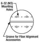 Thorlabs · Heavy-Duty Rotation Stage with Stepper Motor