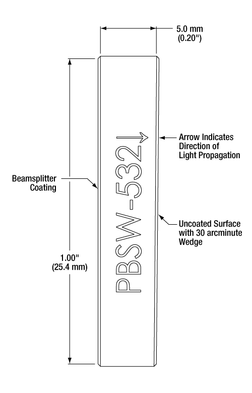Thorlabs · Polarizing Plate Beamsplitters