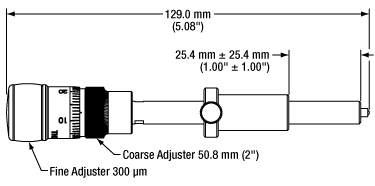 Thorlabs · Manual Differential Drives, 25 mm and 50.8 mm Travel