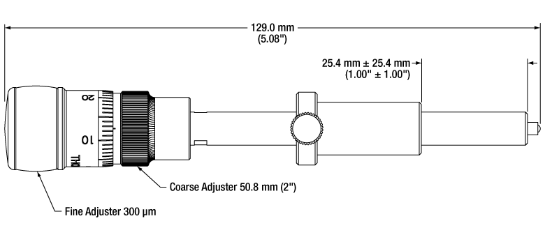 Thorlabs · Manual Differential Drives, 25 mm and 50.8 mm Travel