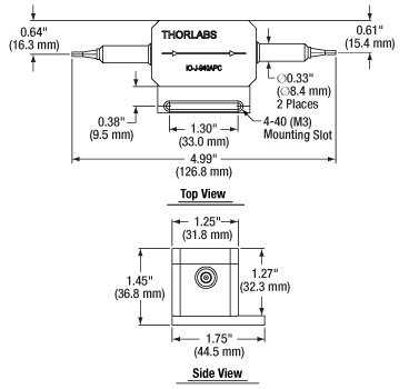 Thorlabs · NIR Fiber Optic Isolators with PM Fiber (770 - 1060 nm)