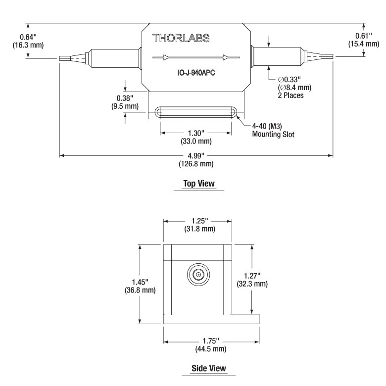 Thorlabs · 近红外光纤隔离器，带保偏光纤(770 - 1060 nm)