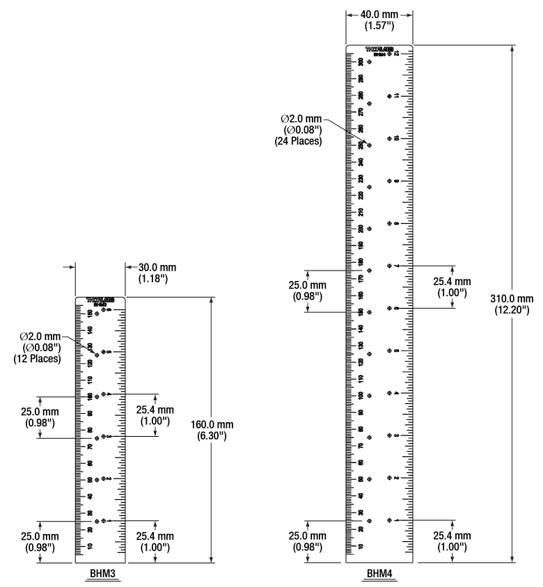 Thorlabs · Alignment Screens