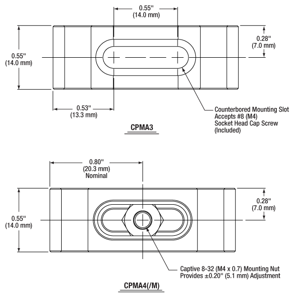 Thorlabs · Post Mounts for Cage Systems