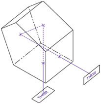 Thorlabs · Unmounted Penta Prisms