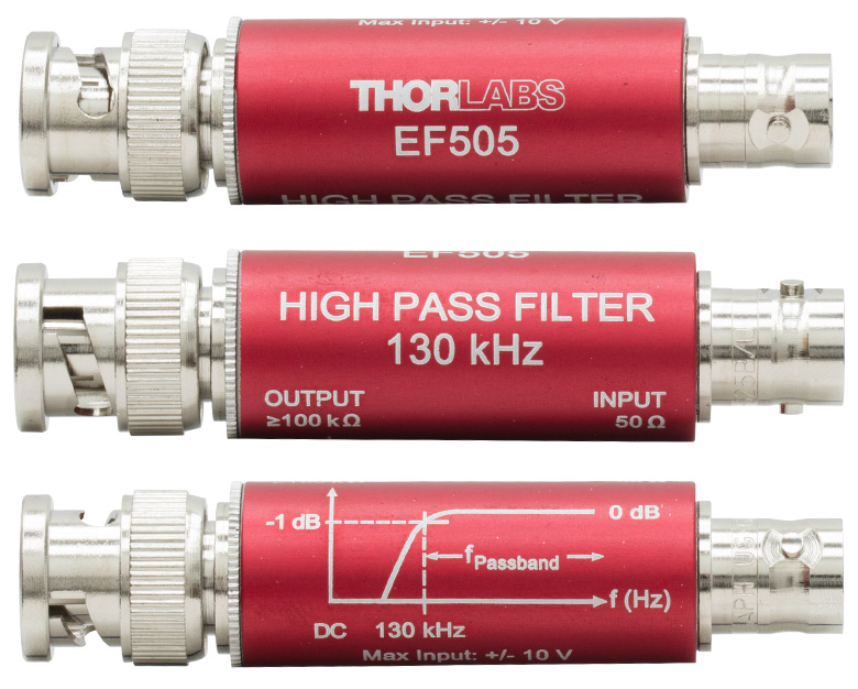Thorlabs · High-Pass Electrical Filters, BNC Feedthrough