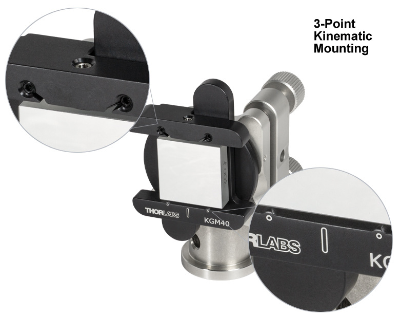 Thorlabs · Kinematic Grating Mount Adapters for Ø1" Mirror Mounts