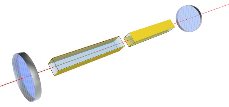 Thorlabs · Free-Space Electro-Optic Modulators