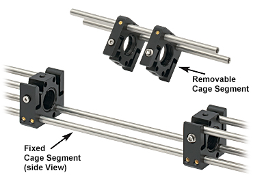 Thorlabs · 16 mm Removable Segment Cage Plates