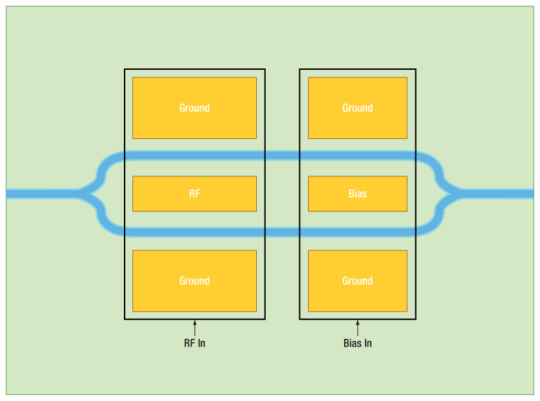 Thorlabs · Lithium Niobate Electro-Optic Modulators, Fiber-Coupled (830 ...