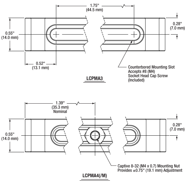Thorlabs · Post Mounts for Cage Systems