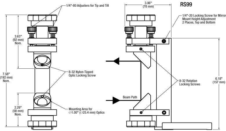 Thorlabs · Periscope Assembly