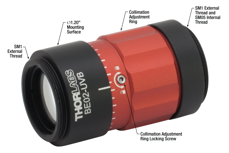 Thorlabs · Fixed Magnification Beam Expanders: UV Fused Silica