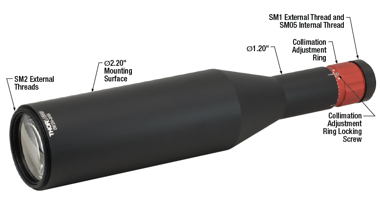 Thorlabs · Fixed Magnification Beam Expanders: UV Fused Silica