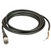 Thorlabs · Shack-Hartmann Wavefront Sensors
