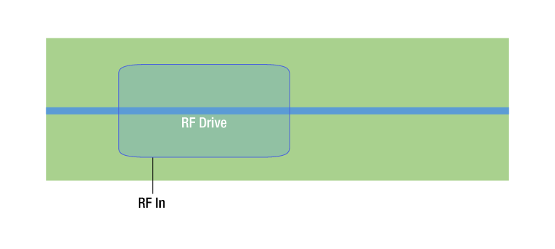Thorlabs · Lithium Niobate Electro-Optic Modulators, Fiber-Coupled ...