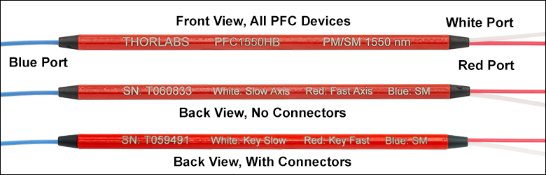 Thorlabs · Fused Fiber Polarization Combiners, 2 PM Ports to 1 SM Port