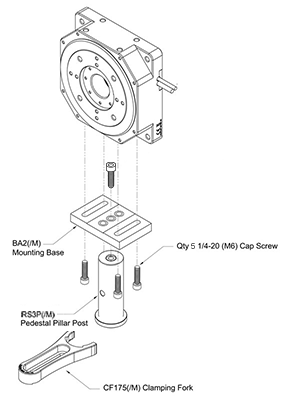 Thorlabs · Direct Drive Rotation Stage
