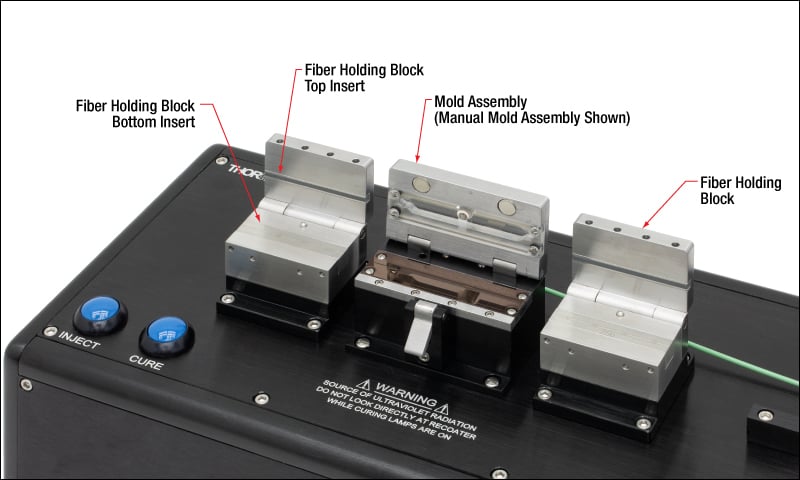 Thorlabs · Vytran® Fiber Recoaters with UV Curing LEDs