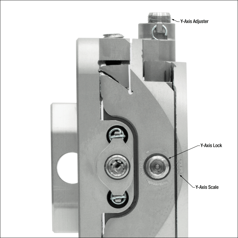 Thorlabs · Polaris® XY Optical Translation Mounts