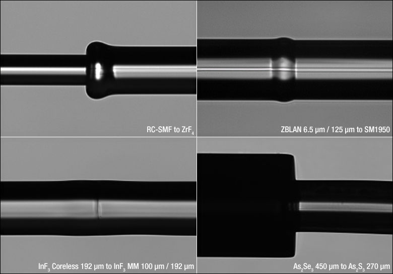 Thorlabs · Vytran® Optical Fiber Glass Processors: Capability Highlights