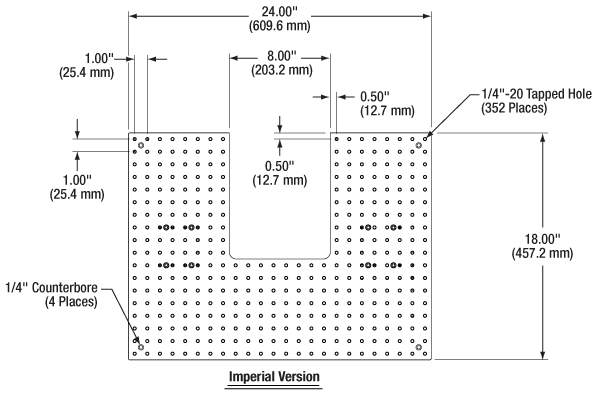 Thorlabs · Translating Mounting Platforms